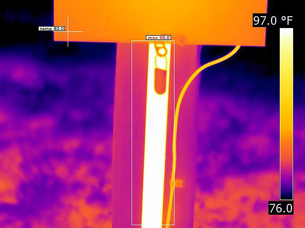 HSB Thermography Services | HSB: US-based with a global reach