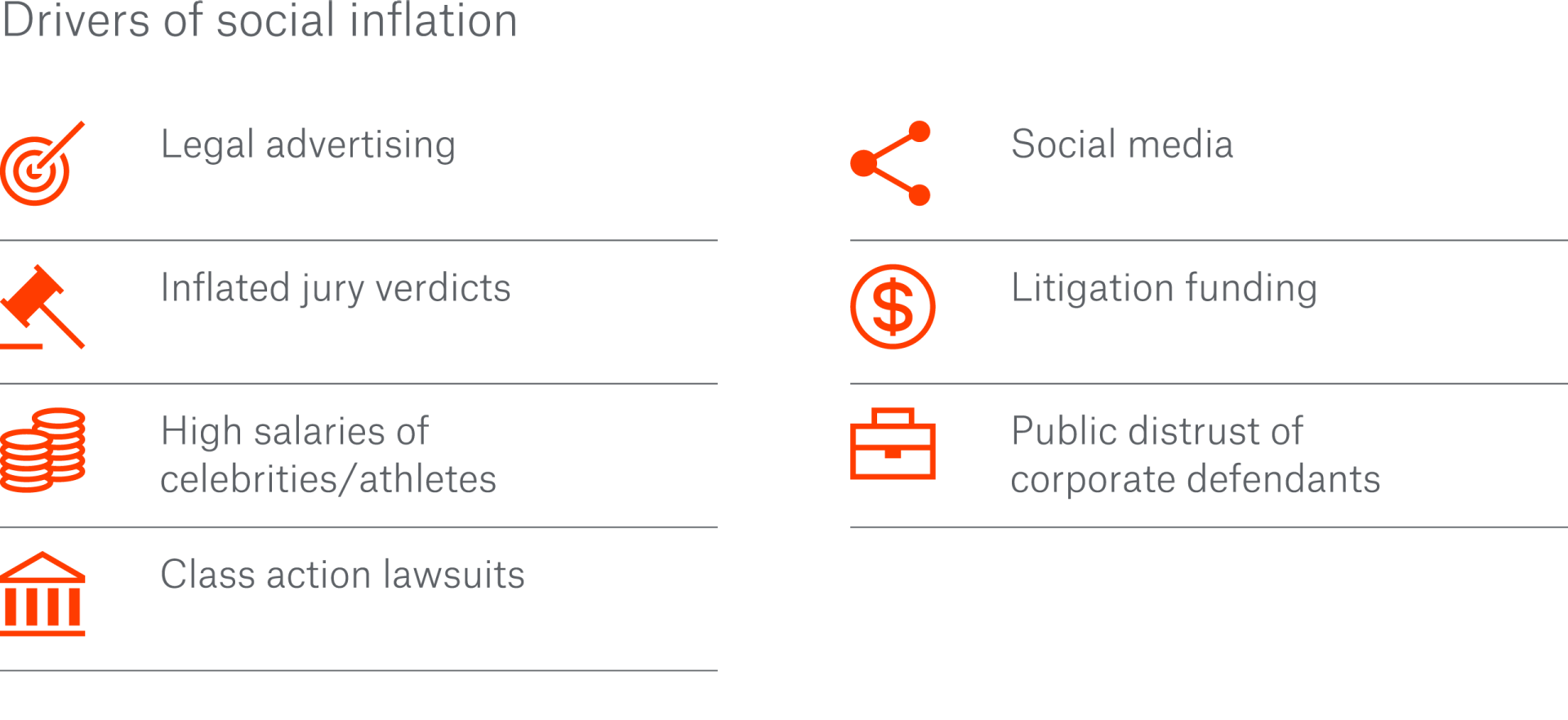 Taking a team approach | Munich Re