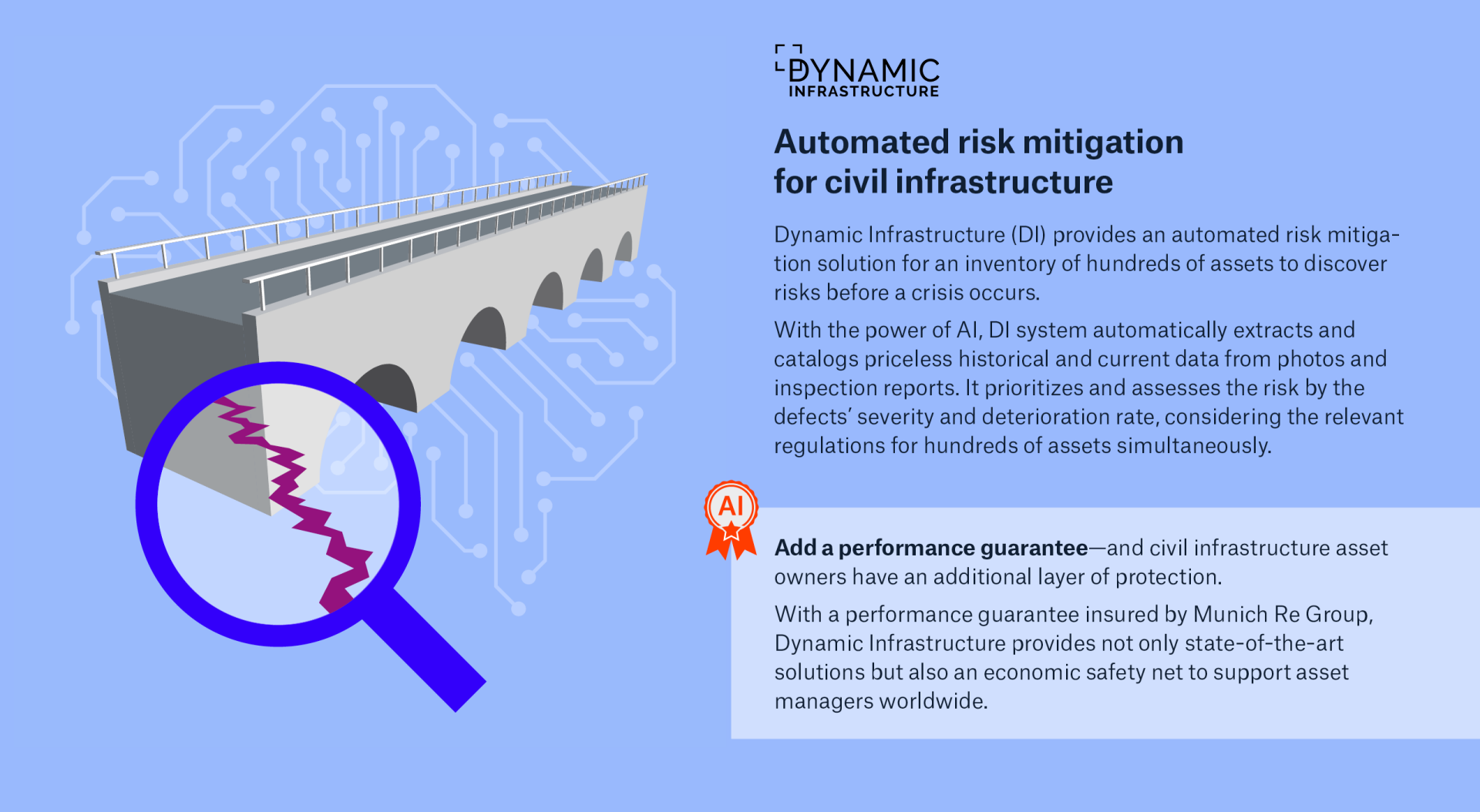 Insure AI – Guarantee the performance of your Artificial Intelligence ...