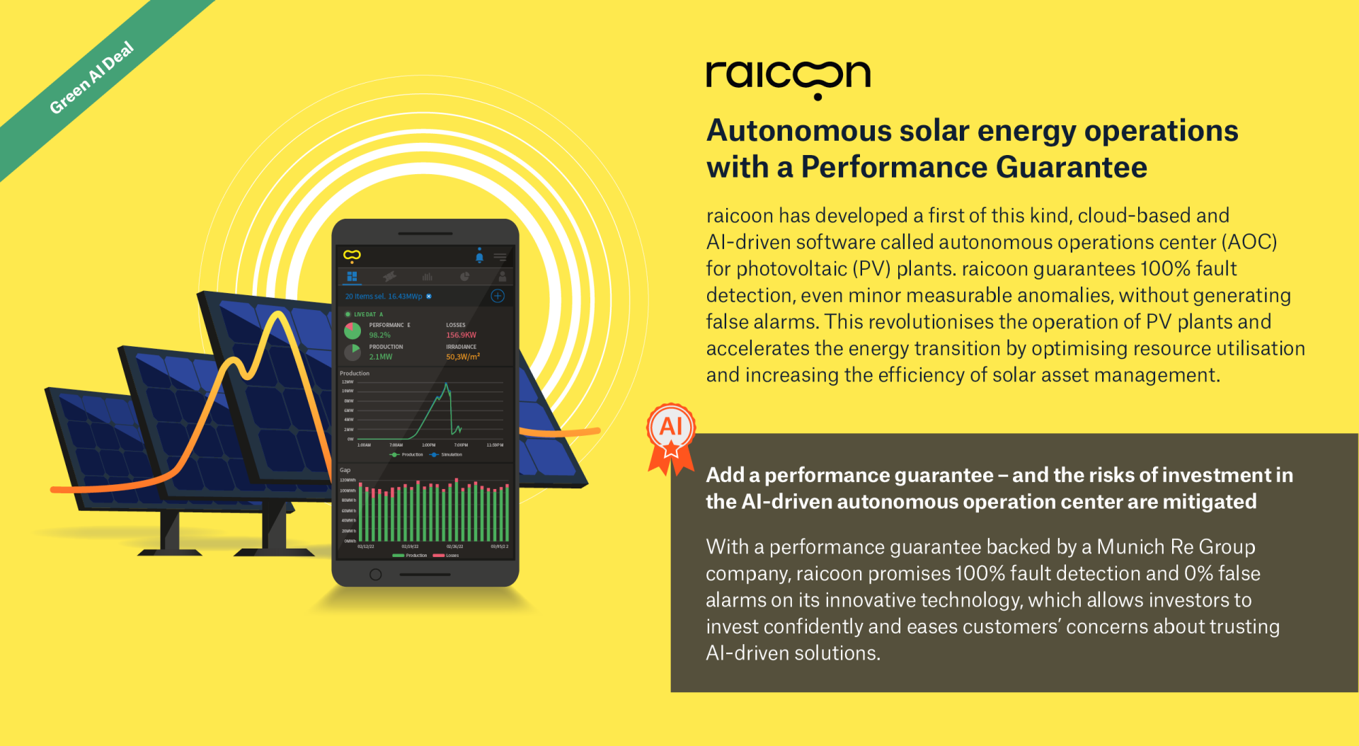 Insure AI – Guarantee the performance of your Artificial Intelligence ...