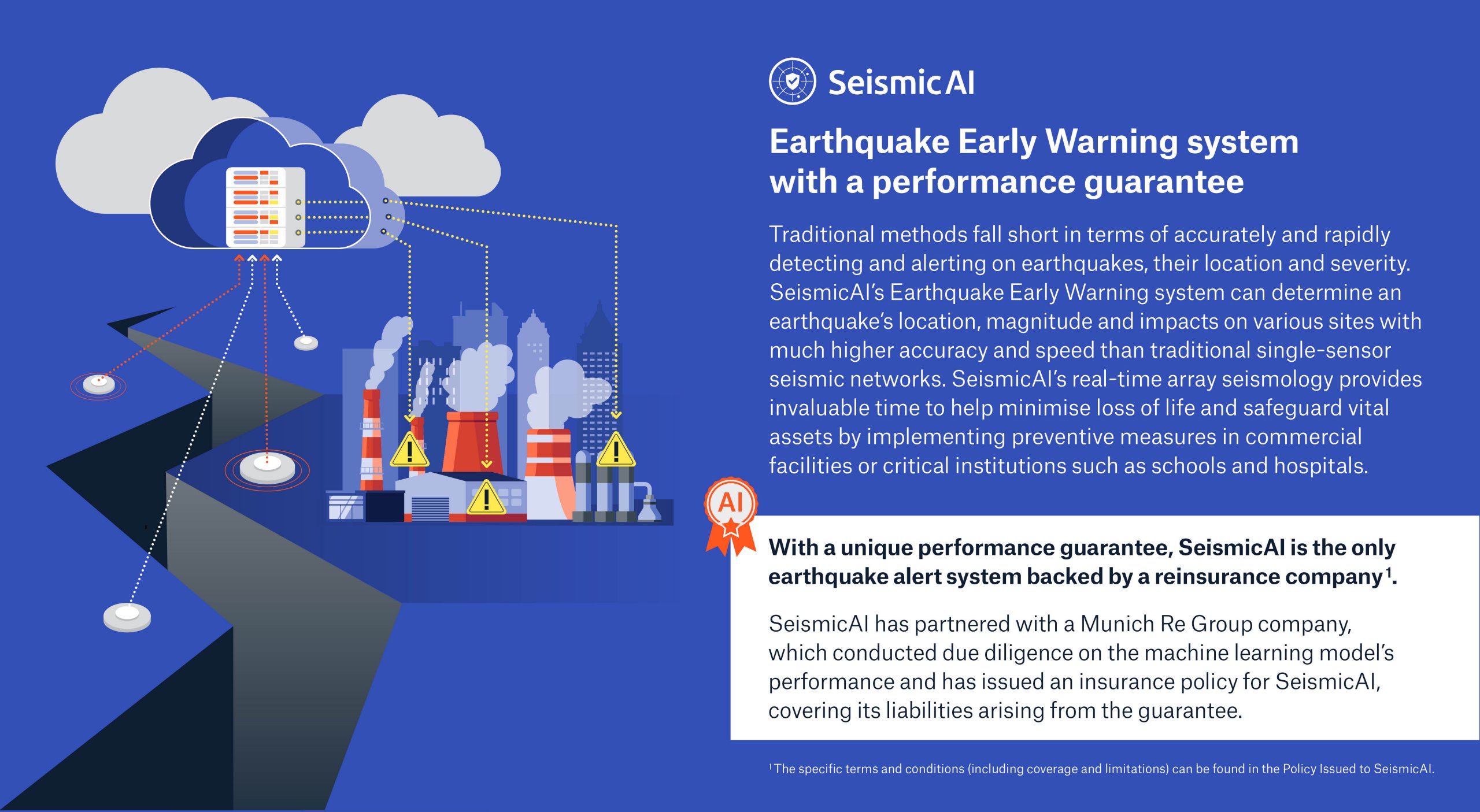 Insure AI – Guarantee the performance of your Artificial Intelligence ...