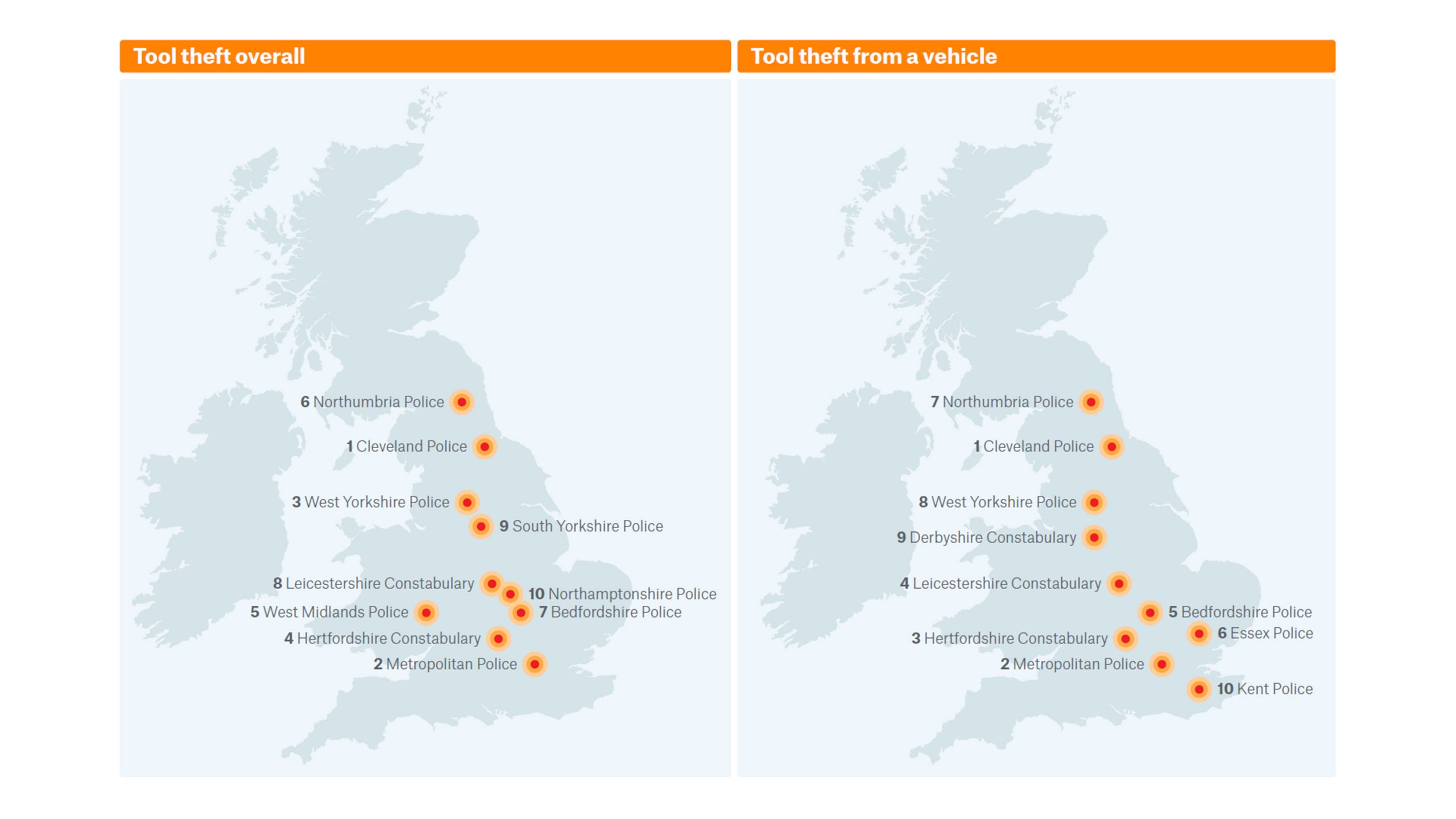 Report: 2025 UK construction trends | UK & Ireland | HSB