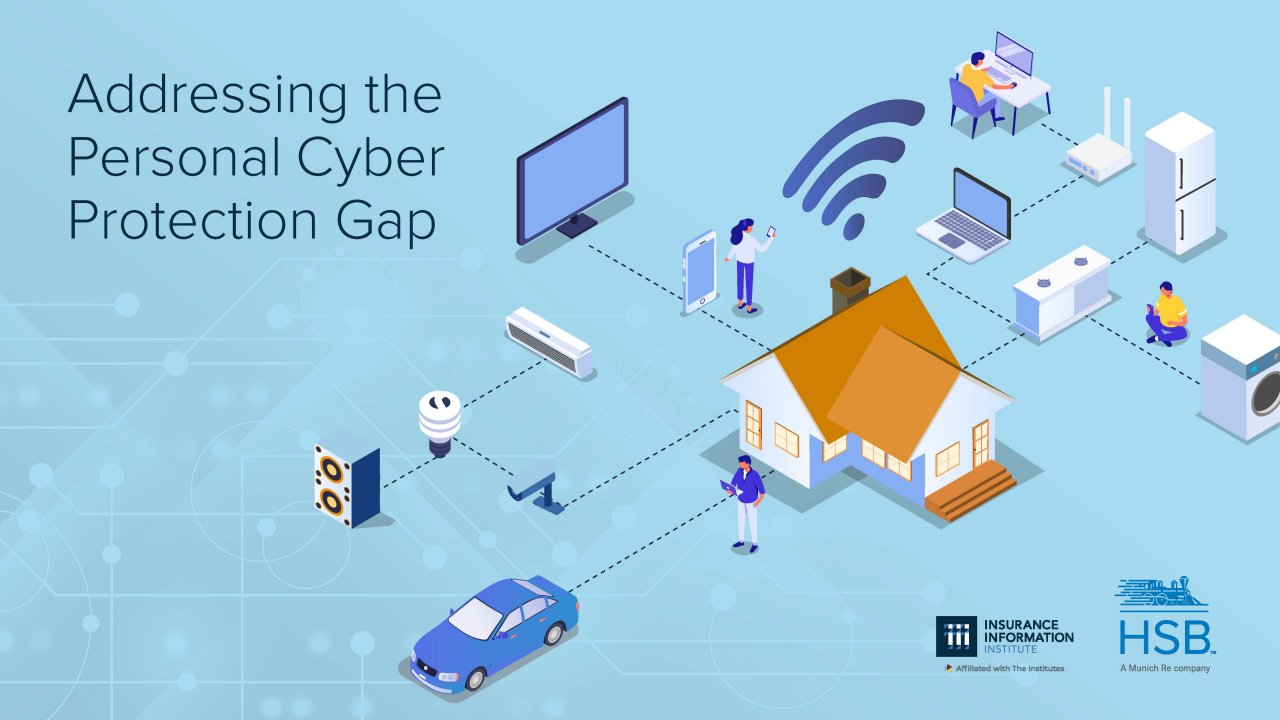 Triple-I and HSB Report