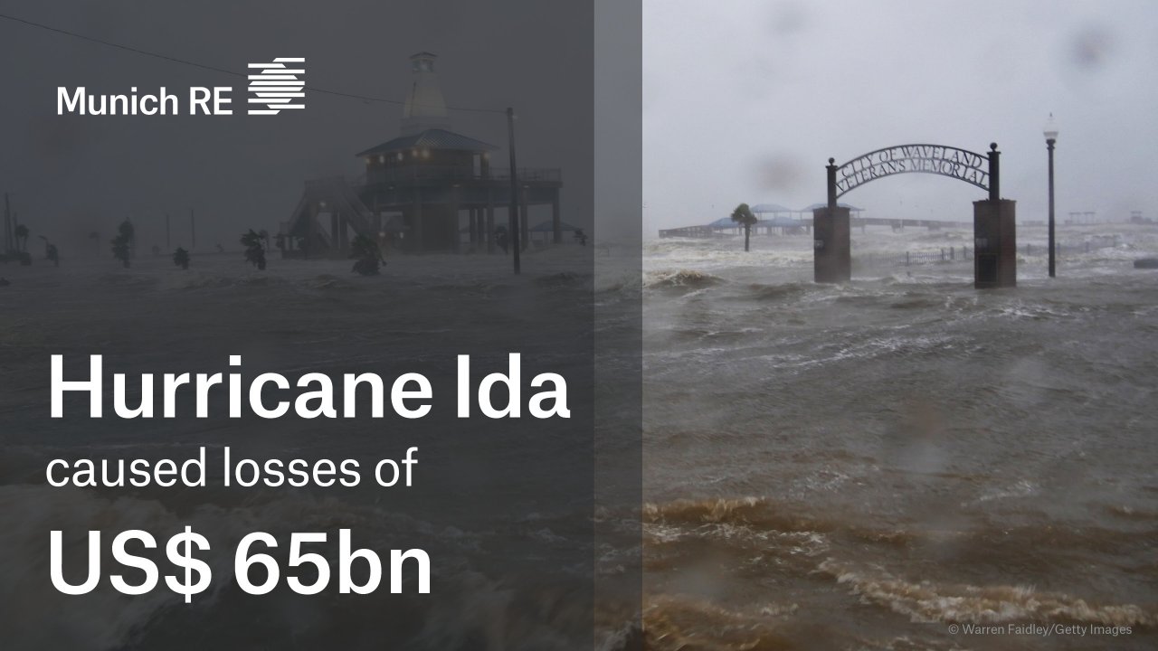 Hurricanes, cold waves, tornadoes: Weather disasters in USA dominate ...