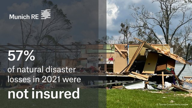 Hurricanes, cold waves, tornadoes: Weather disasters in USA dominate ...